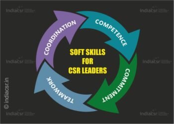 Soft skills for Successful CSR leadership - India CSR