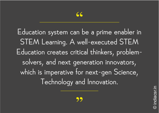 Science and Technology for Sustainable Development - India CSR Network