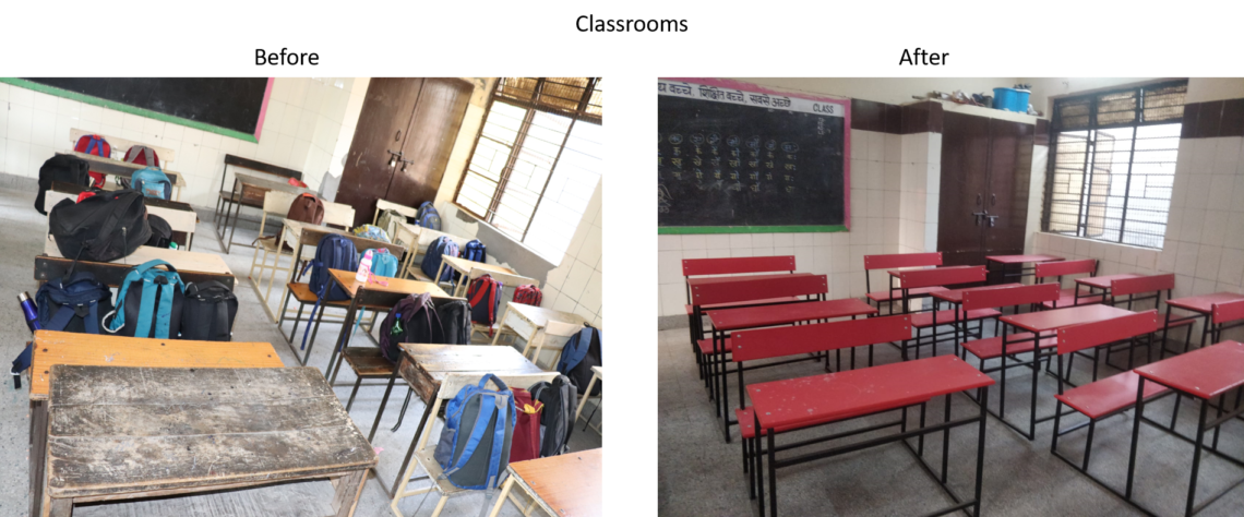 CSR: GHCL Foundation Trust Adopts 5 MCD South Zone Schools In New Delhi ...