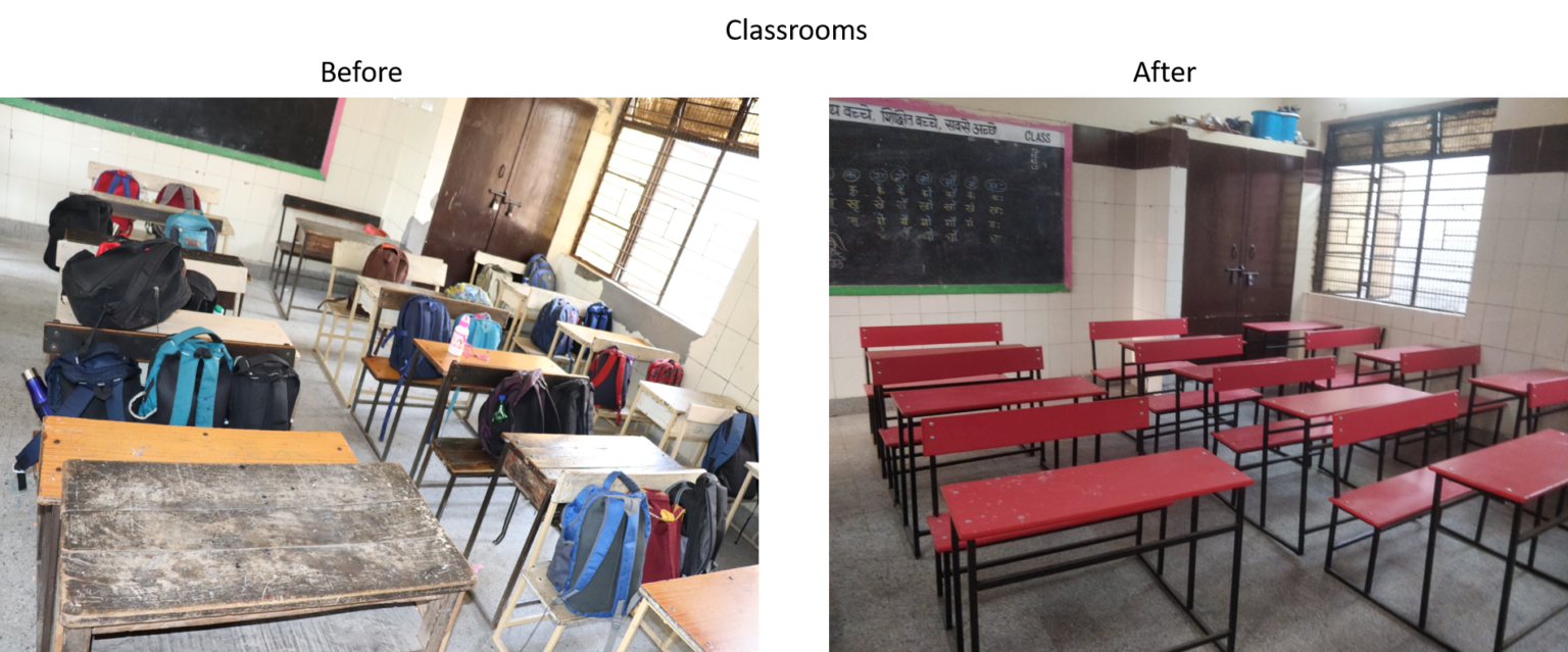 CSR: GHCL Foundation Trust Adopts 5 MCD South Zone Schools In New Delhi ...