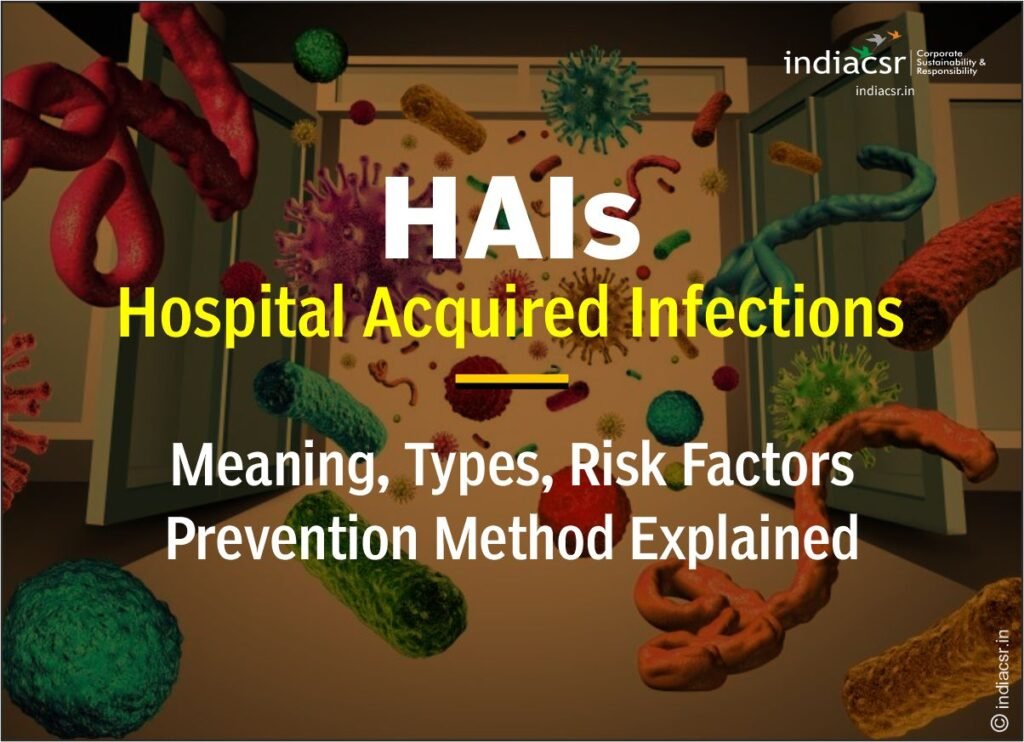 Hospital Acquired Infections (HAIs): Meaning, Types, Risk Factors ...