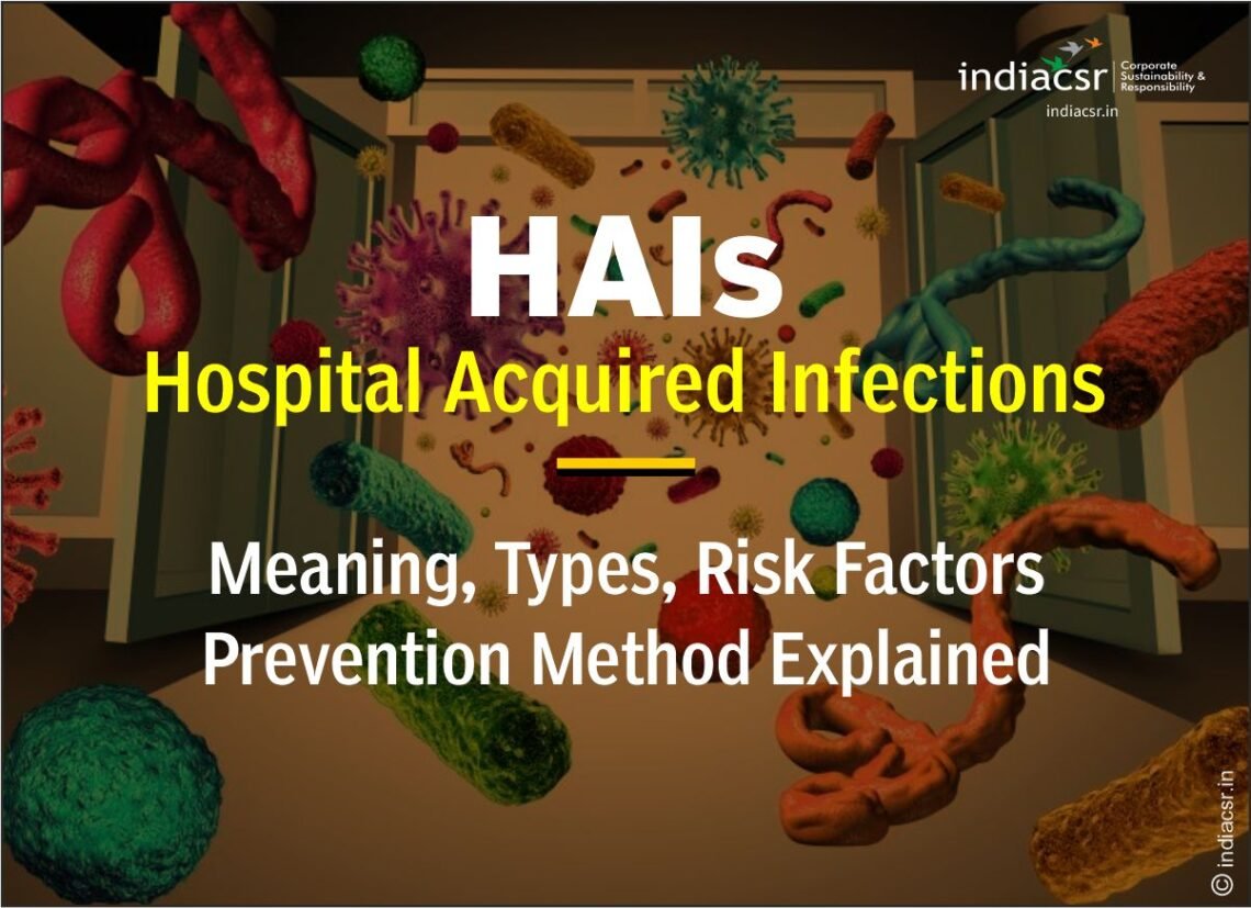 Hospital Acquired Infections (HAIs): Meaning, Types, Risk Factors ...