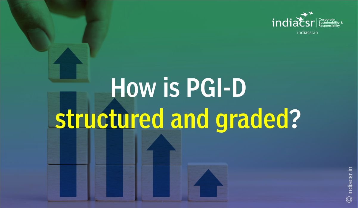 What Is The Performance Grading Index For Districts (PGI)?