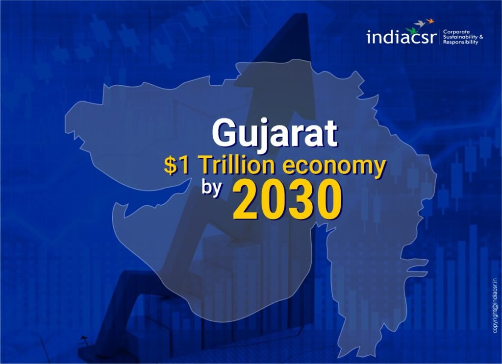 Gujarat's Economic Ascent: A $1 Trillion Target by 2030 I India CSR