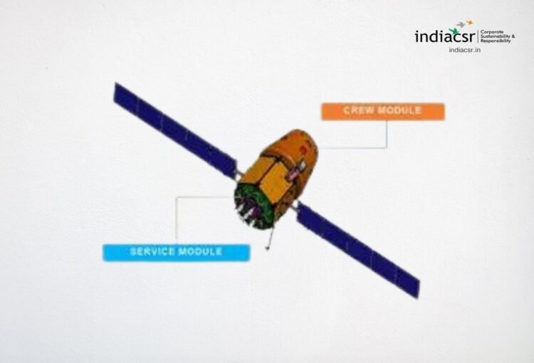 Essay on Gaganyaan Mission for Students