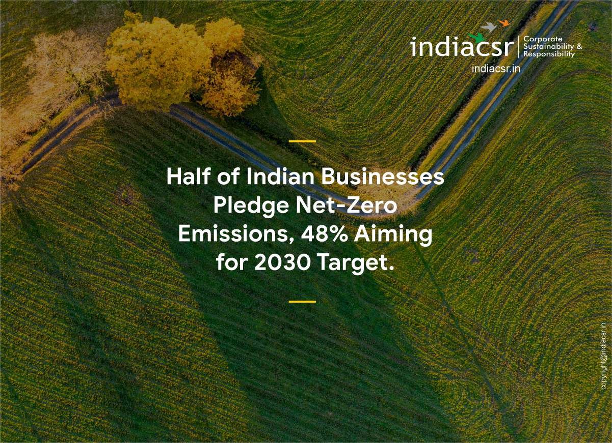50% Of Indian Businesses Prioritize Tax Transparency In ESG Strategies ...
