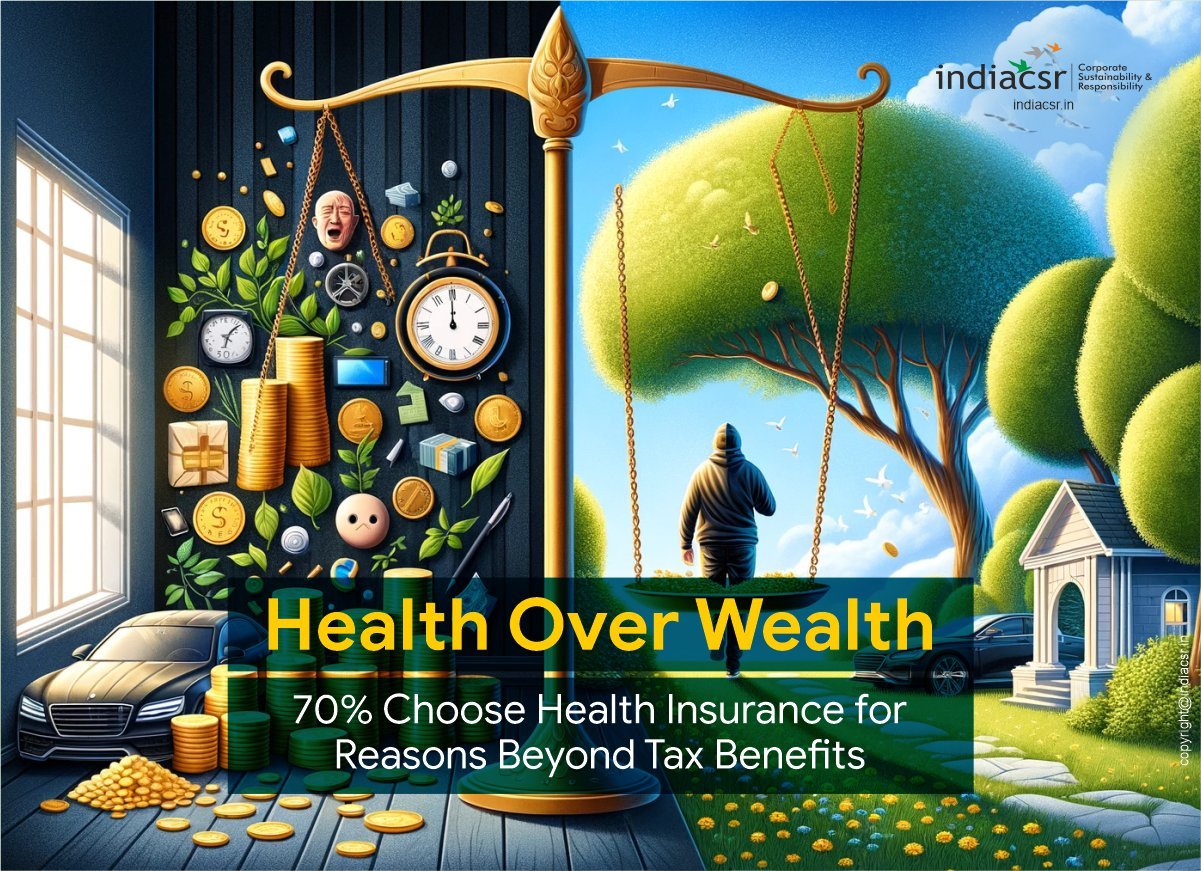 Health Over Wealth: 70% Choose Health Insurance for Reasons Beyond Tax ...