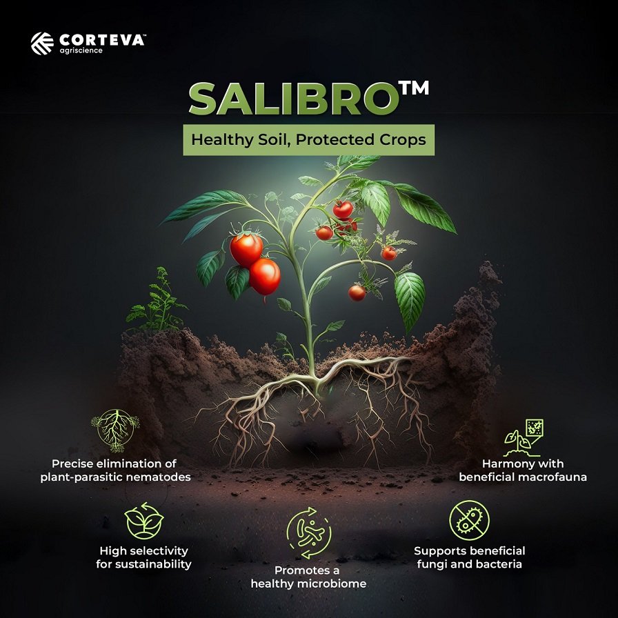 CSR: Corteva Agriscience Introduces Salibro To Tackle Crop-Damaging ...