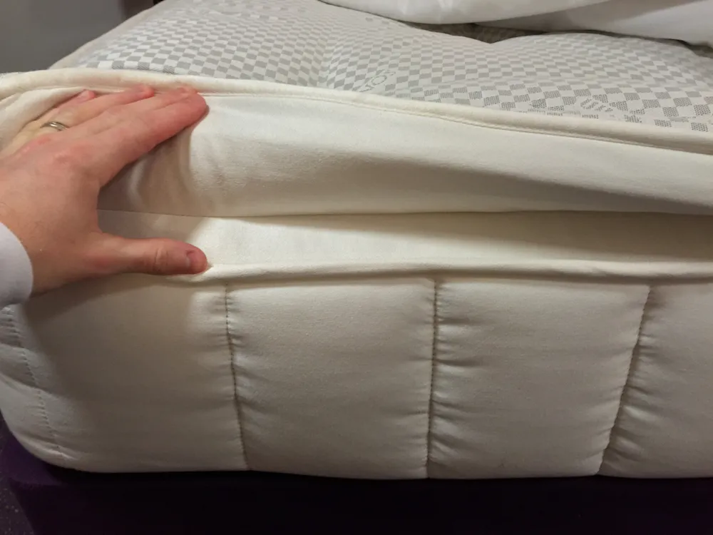What To Expect From A Premium Mattress? Comfort, Quality, And More