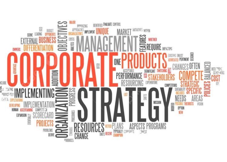 What is CSR? - Corporate Social Responsibility Full Explained