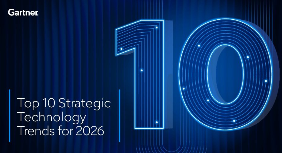 Top 10 Strategic Technology Trends for 2026 I India CSR